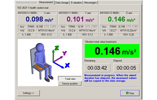 New release of triaxial seat pad accelerometer - Bestech Australia