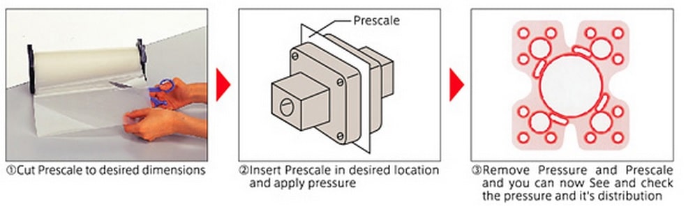 How to Use FujiFilm Prescale Pressure Measurement Film: A Step-by-Step ...