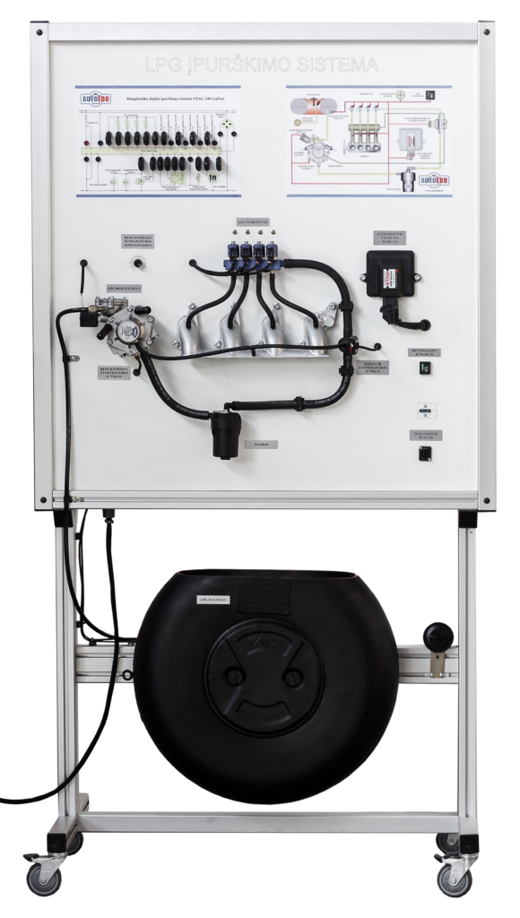 Autoedu MSLPG01 | LPG training board educational trainer - Bestech ...